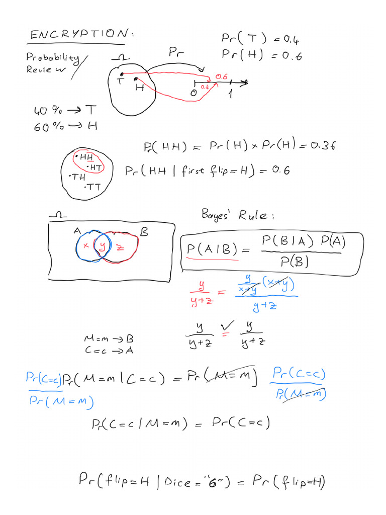 Encryption - in Class Notes | PDF