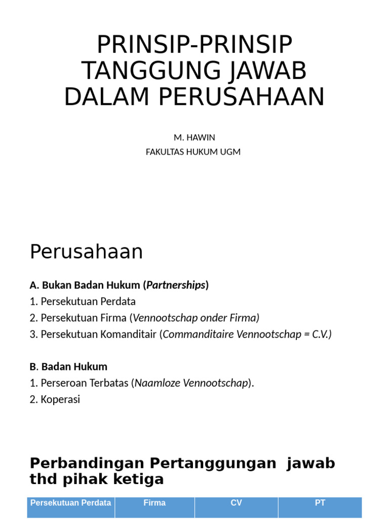 Prinsip-Prinsip Tanggung Jawab Dalam Perusahaan: M. Hawin Fakultas ...