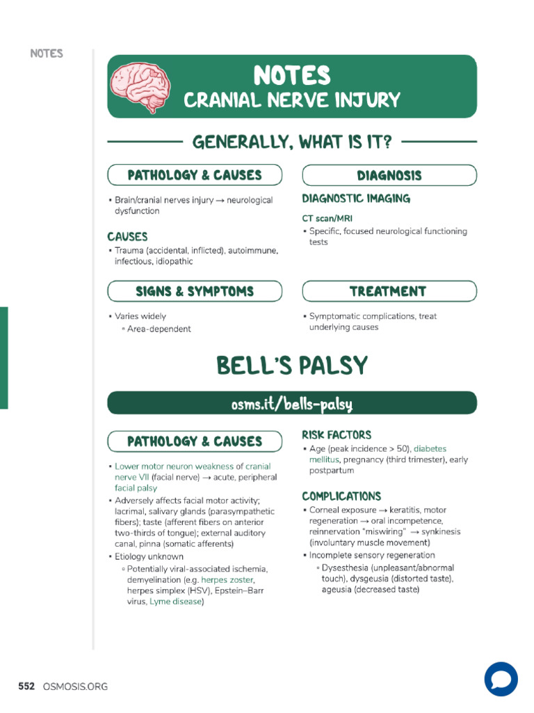Cranial Nerve Injury - Indd - Osmosis | PDF