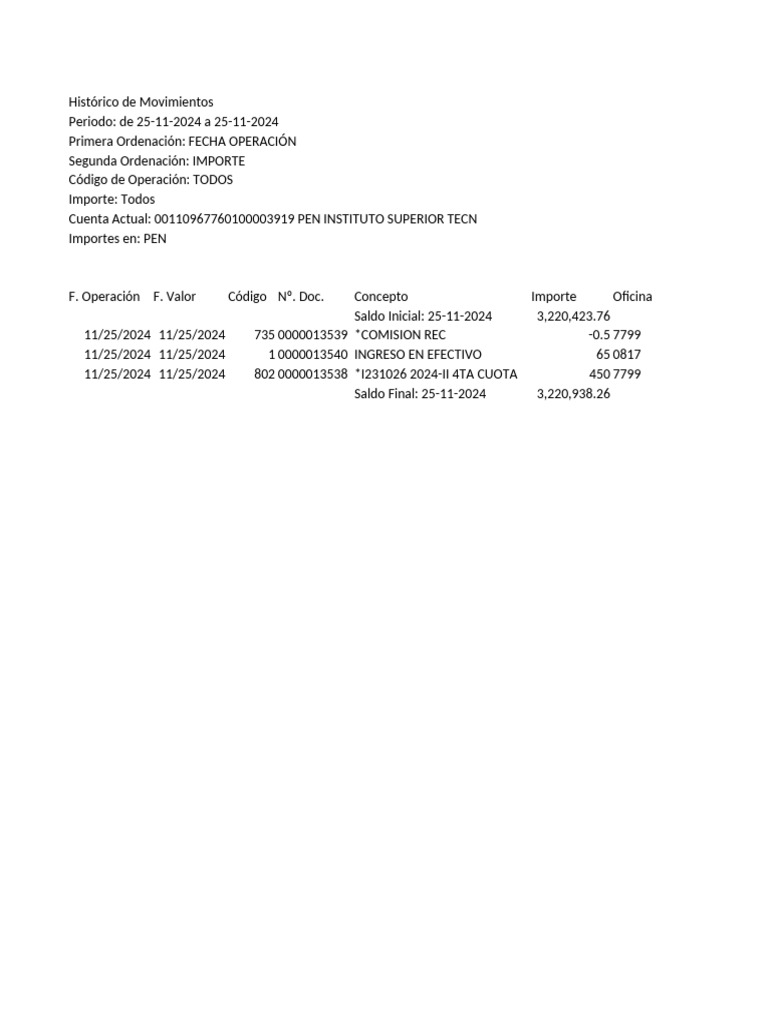 BBVA 3919 25 de Noviembre 2024 | PDF