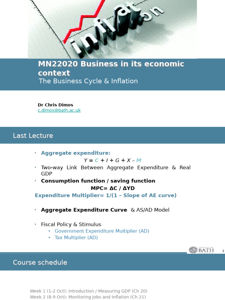 7A. Business Cycle Inflation Deflation BEFORE | PDF | Business Cycle ...