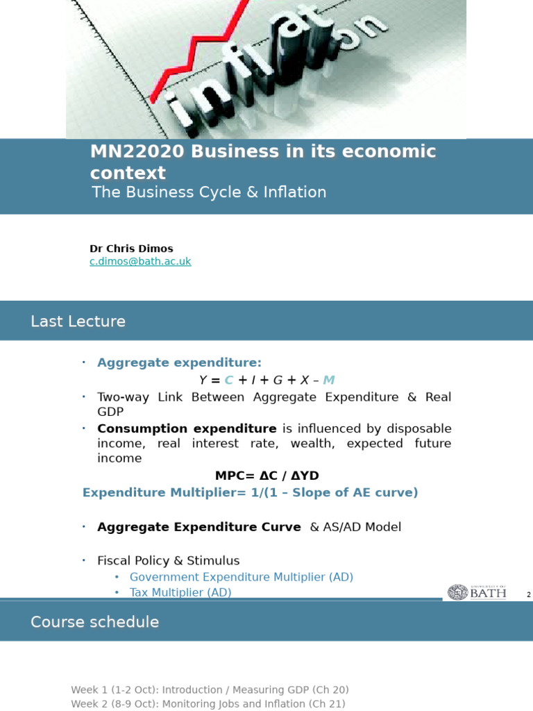 7B. Business Cycle Inflation Deflation BEFORE | PDF | Inflation ...