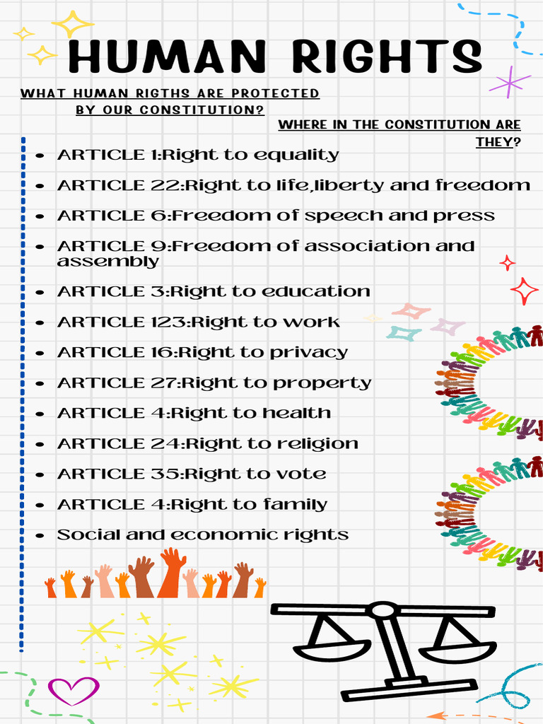 White Colorful Doodle History Timeline Infographic PDF | PDF
