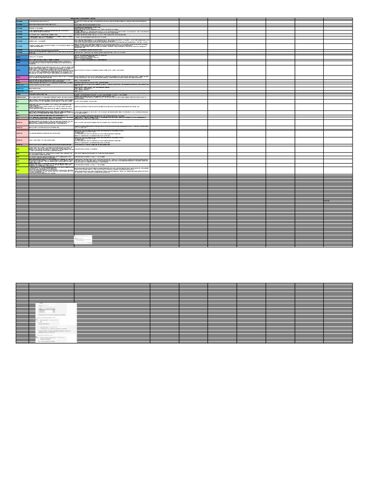 Znalostni Baze v4 | PDF