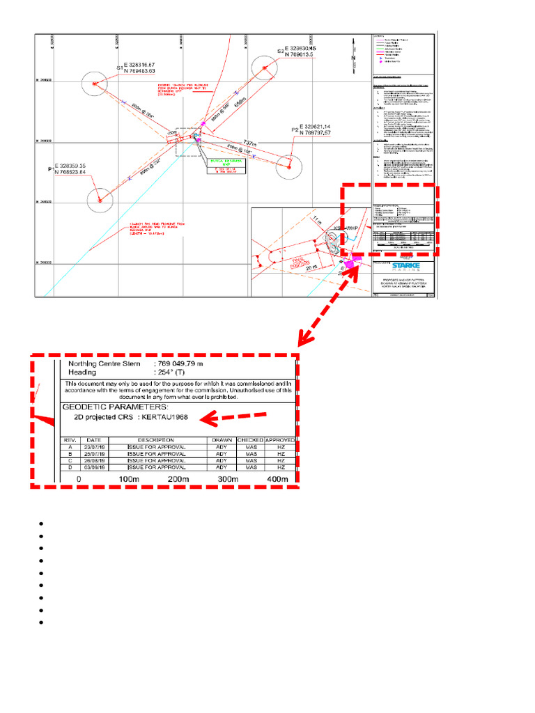 Qinsy Geodetic Setting Kertau | PDF | Geodesy | Geographic Data And ...