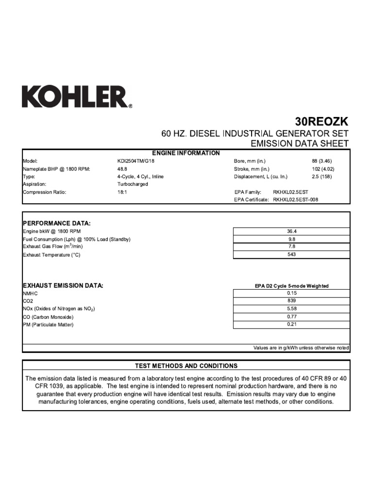 30reozk 2024 Emissions Data | PDF