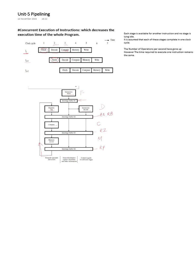 Unit-5 Pipelining | PDF