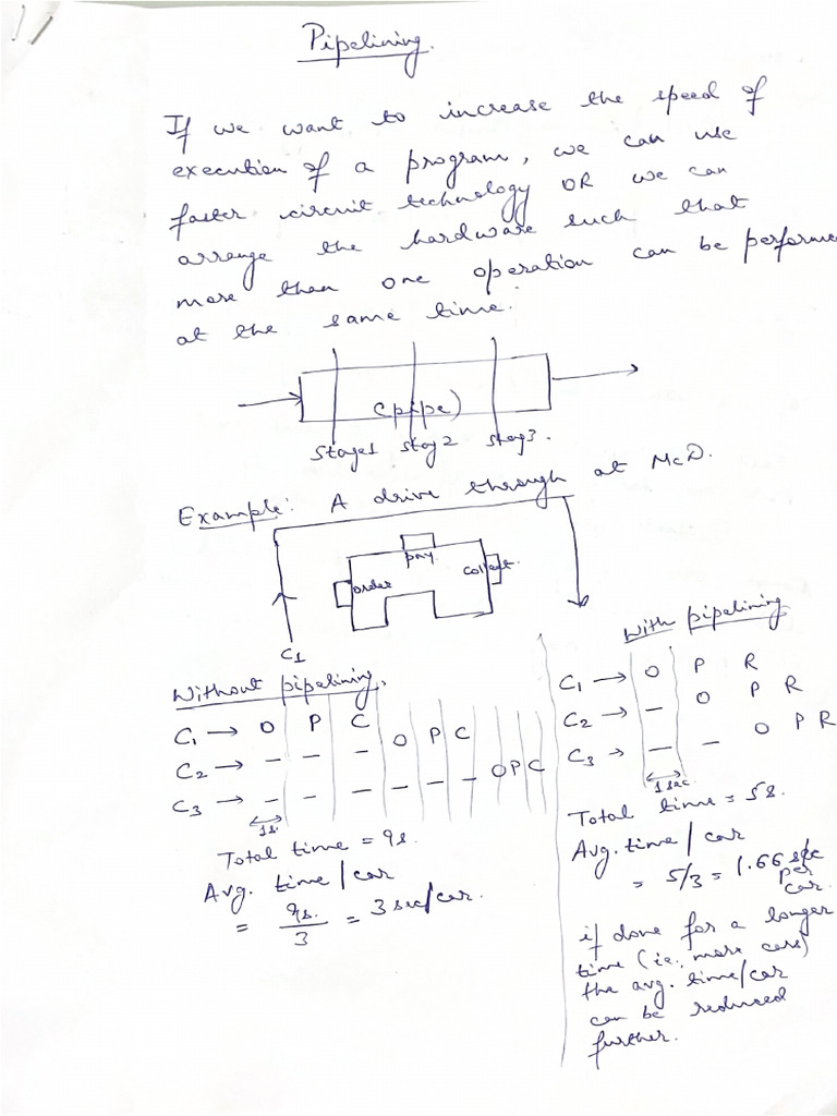 Unit-5 Pipelining Basic Concepts | PDF
