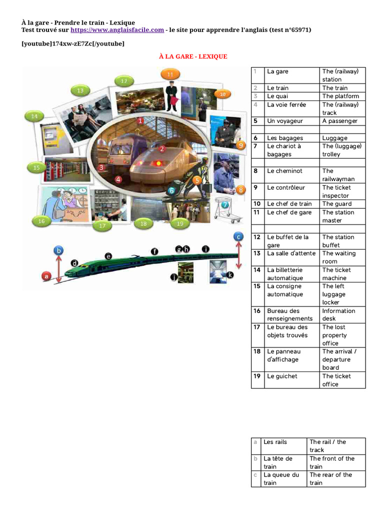 À La Gare - Prendre Le Train - Lexique | PDF | Baggage | Rolling Stock