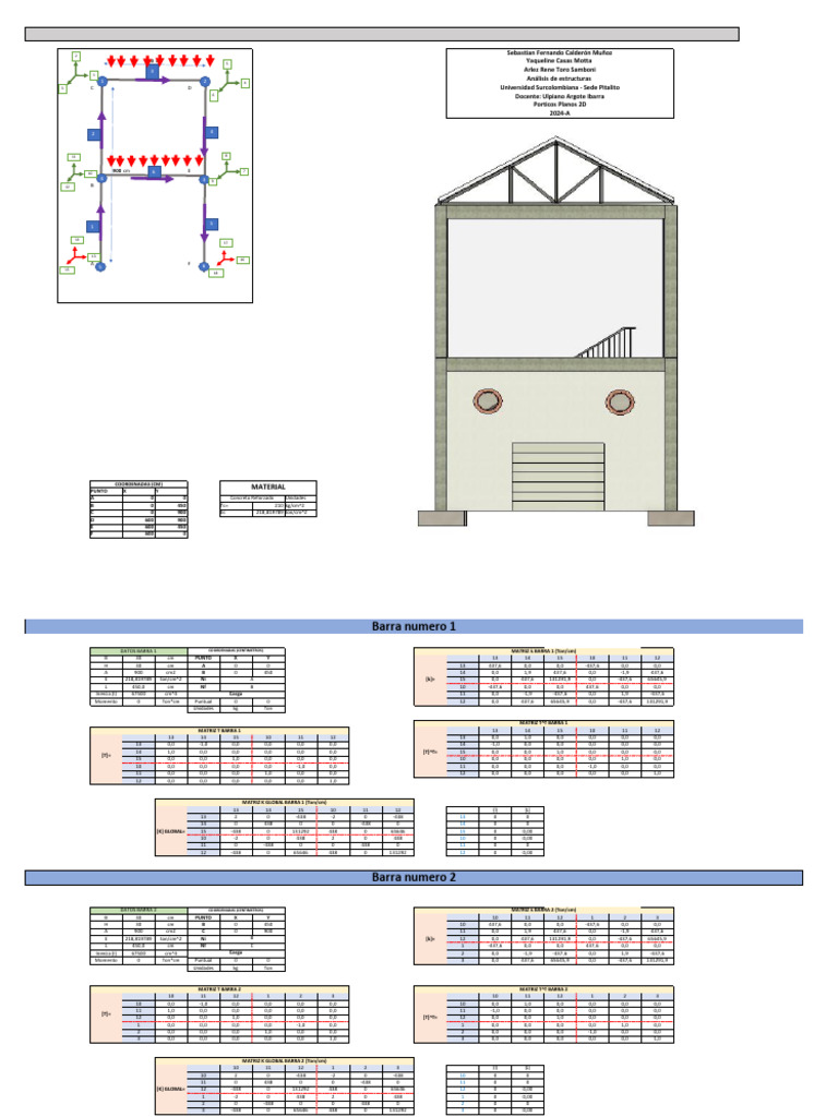 Proyecto Final Analisis de Estructuras PORTICO 2D | PDF