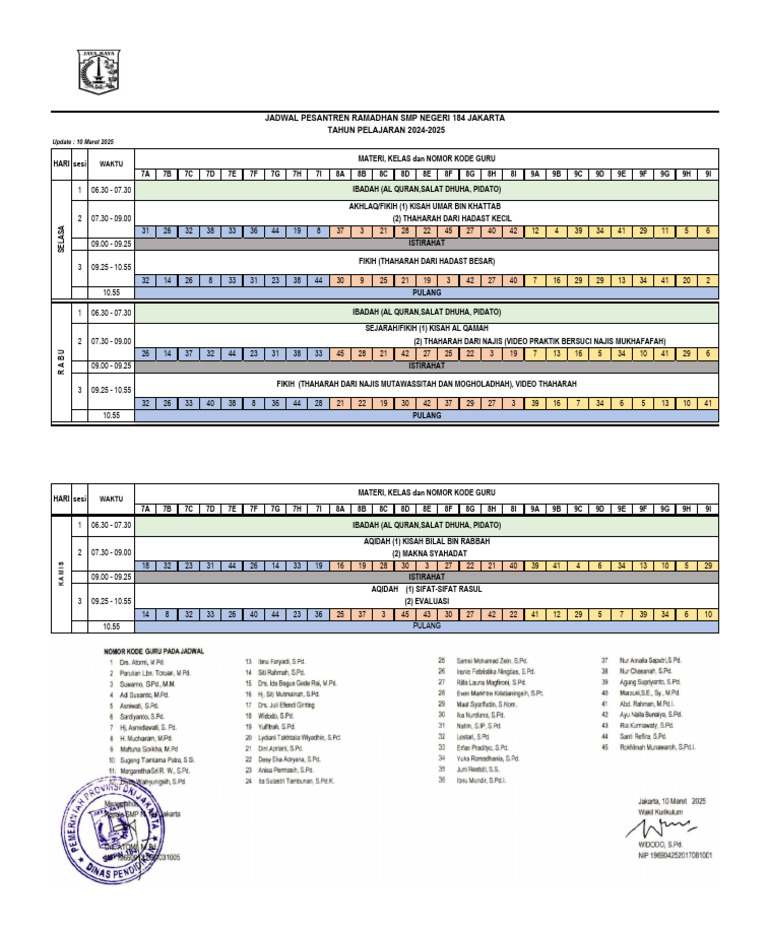 Jadwal Pesantren Ramadhan SMPN 184 | PDF
