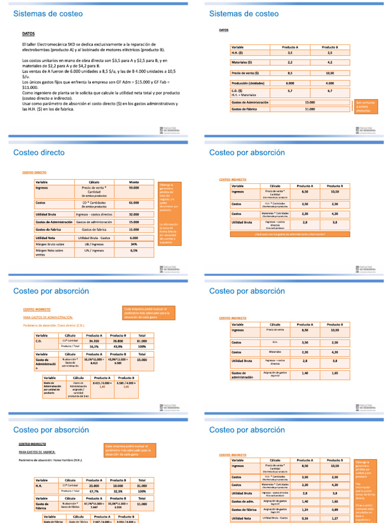 09P.1 Sistemas de Costeo | PDF