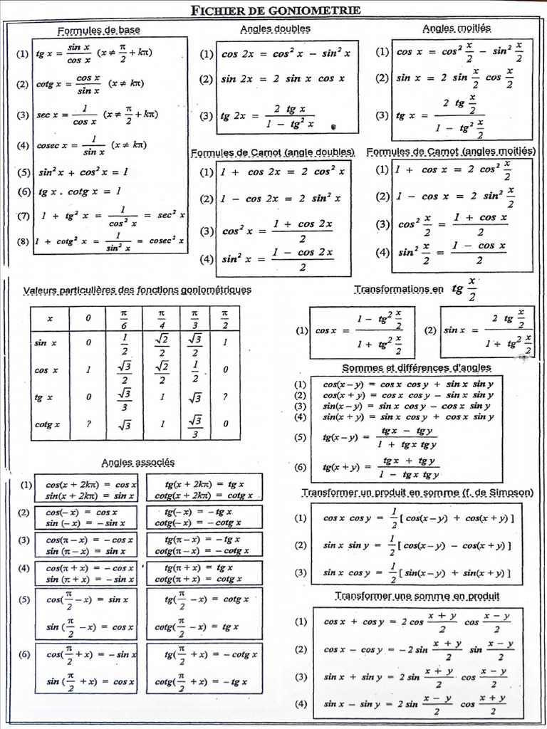 Goniometric_File | PDF