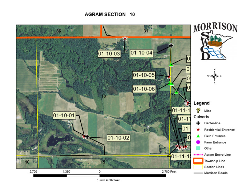 Agram Section 10 | PDF