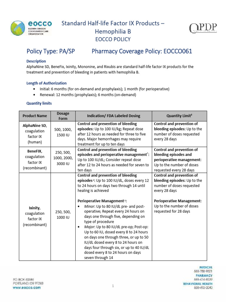 Factor IX Products for Hemophilia B Policy | PDF | Bleeding | Haemophilia