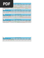 February 2025 Duty Roster | PDF