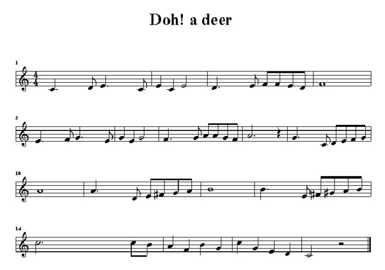 Doh Sheet Music | PDF