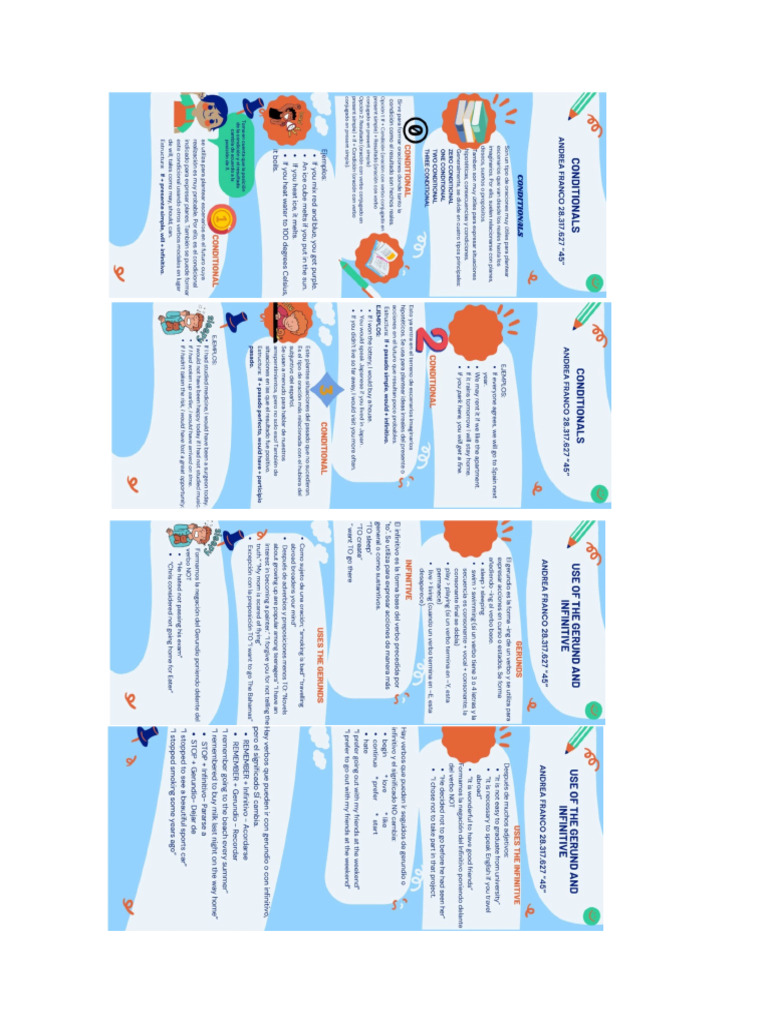 Infografia Ingles 3 y 4 | PDF