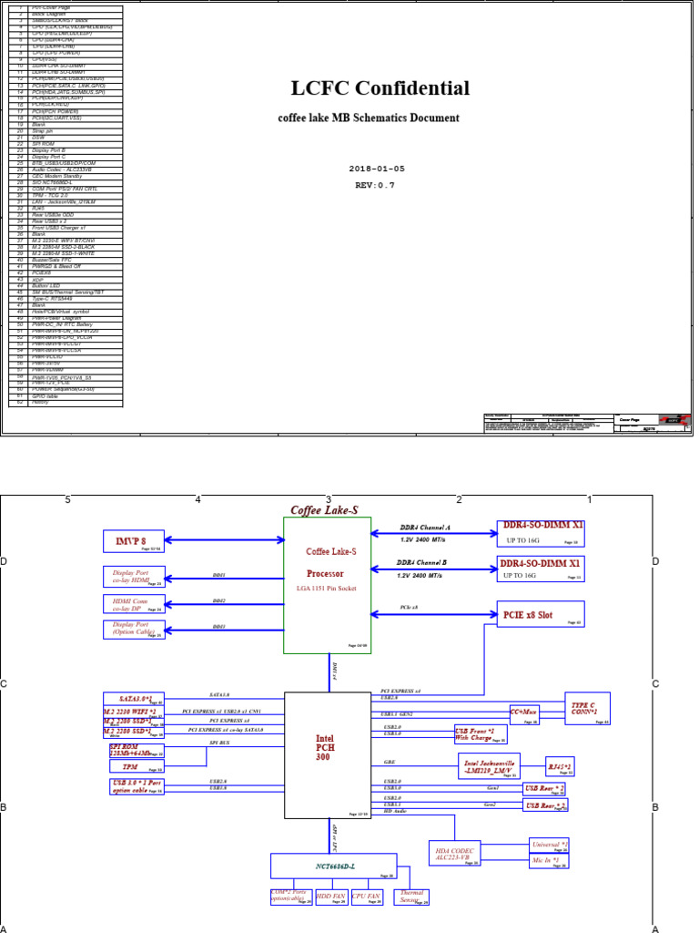Iq3x0il - Nm-b511 Rev1.0 | PDF | Usb | Computer Engineering