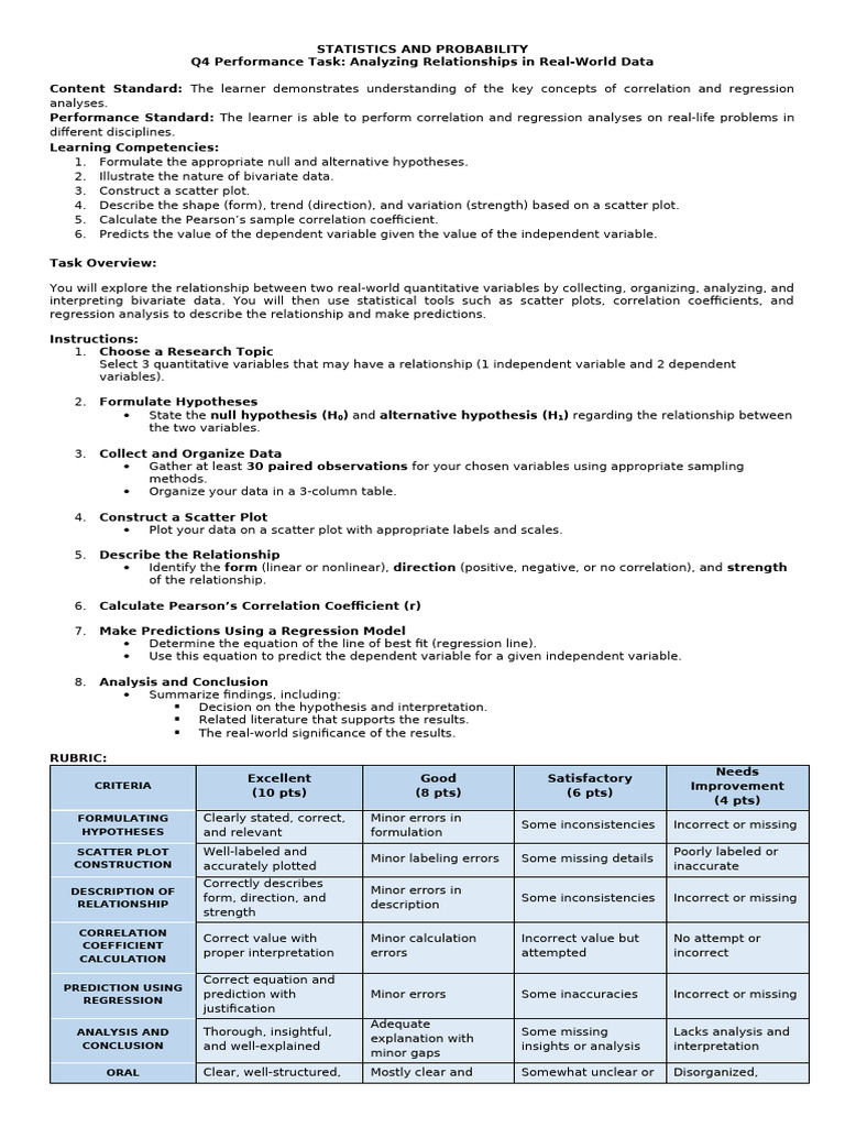 Performance Task Correlation and Regression | PDF | Regression Analysis | Statistics