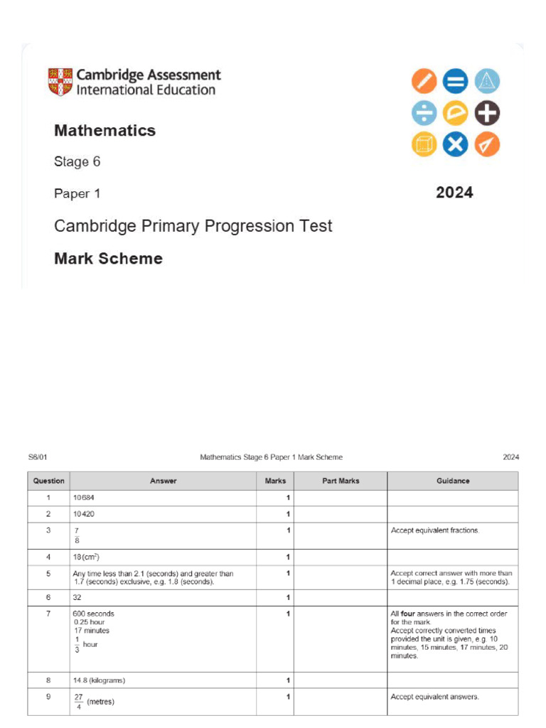 Math Progression Test Paper 1 2024 Mark Scheme | PDF