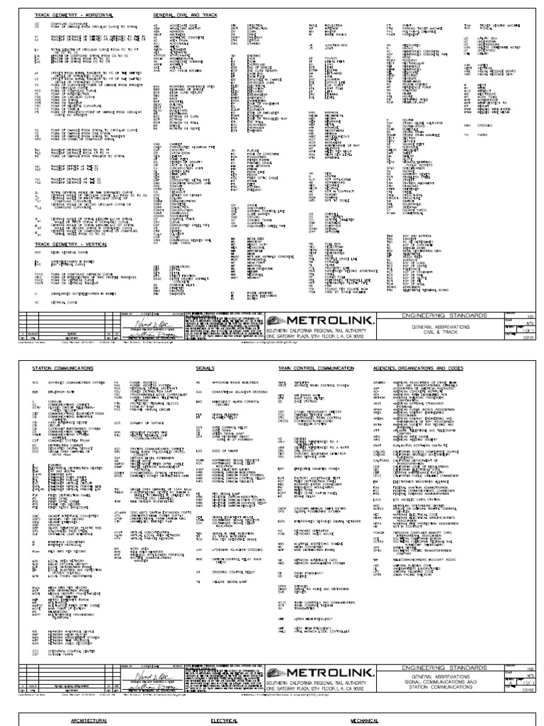 Es1000 General | PDF