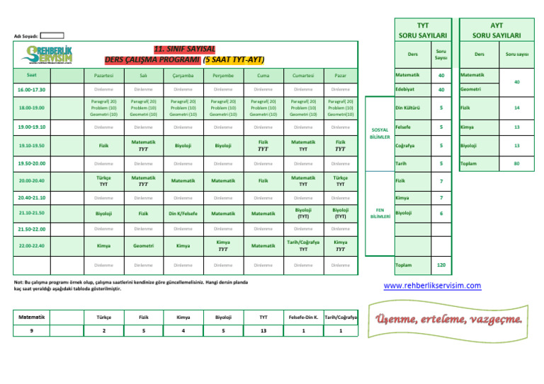 Sinif Des Calisma Programi | PDF