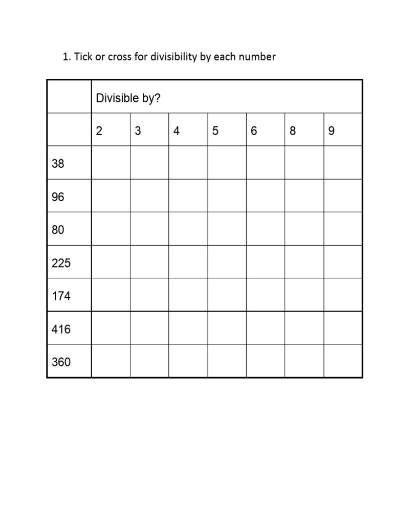 Divisibility Worksheet | PDF