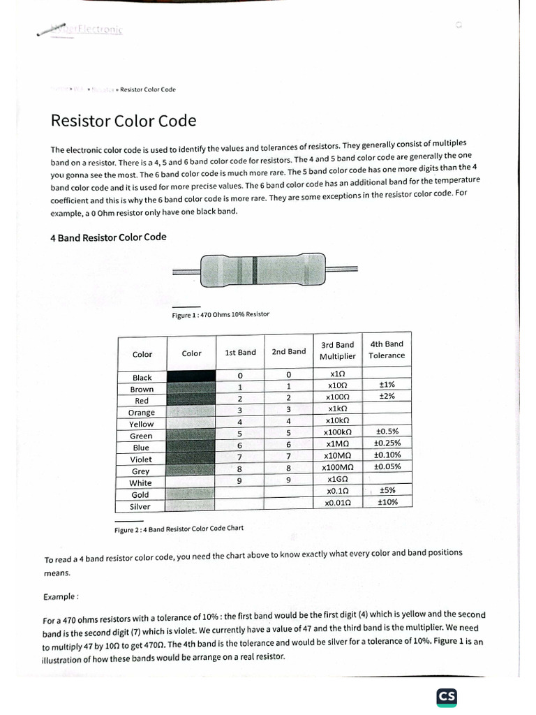 EEE LAB Resistor Color Code | PDF