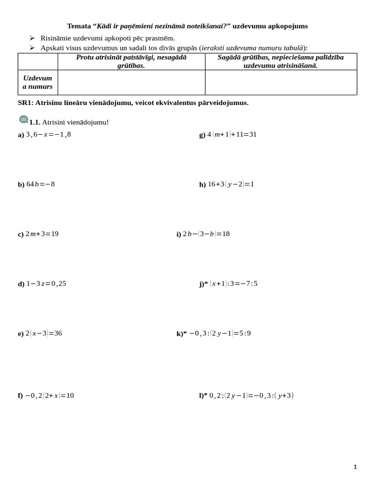 7 KL Uzd Pec Prasmem 7 8 Temats | PDF