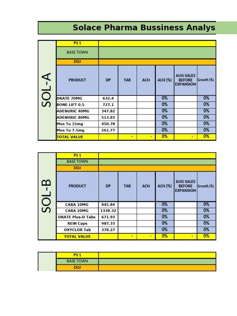 Sales Analysis Format | PDF