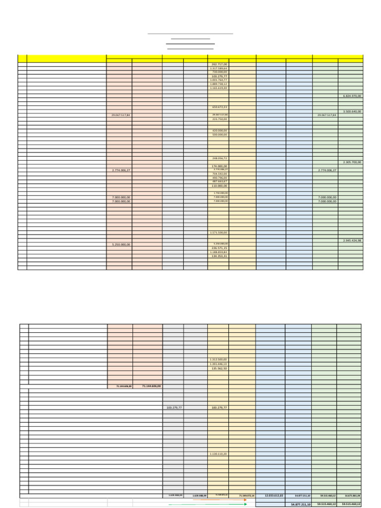 Hoja de Trabajoo | PDF | Bancos | Economias