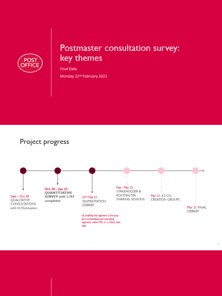 Foia Response - Foi2024 - 01038 - Post Office Postmaster Survey Feb ...