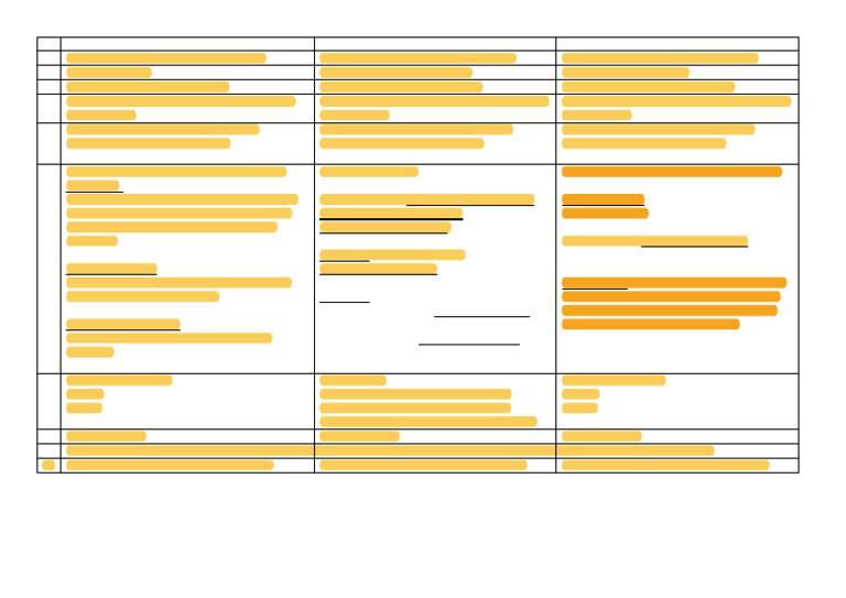 PAT PHASE 3 Website Requirements | PDF