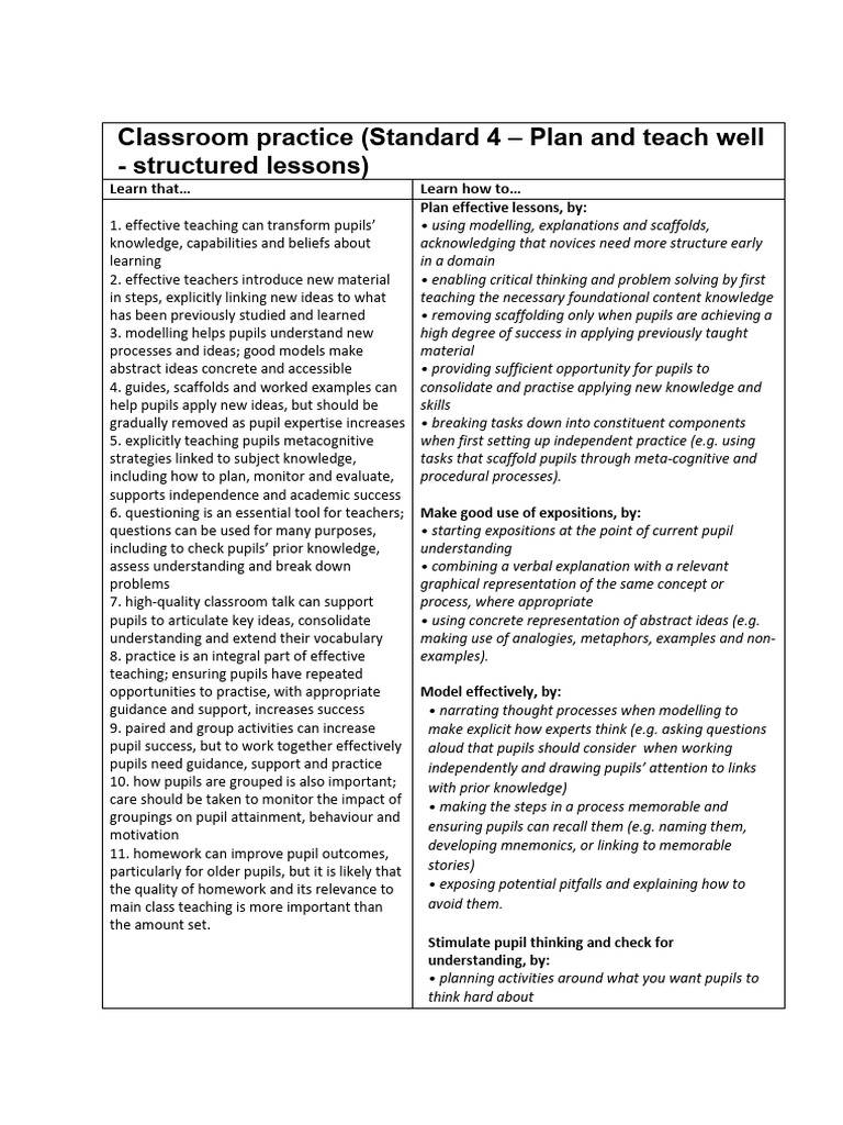 ITE Framework Standard 4 | PDF | Knowledge | Metacognition