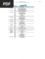DAGR Accessories and Installation Guide | PDF | Electrical Connector ...