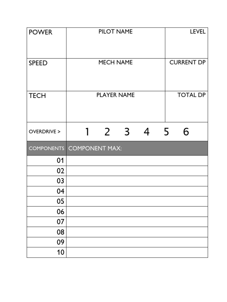 Power Pilot Specifications Overview | PDF