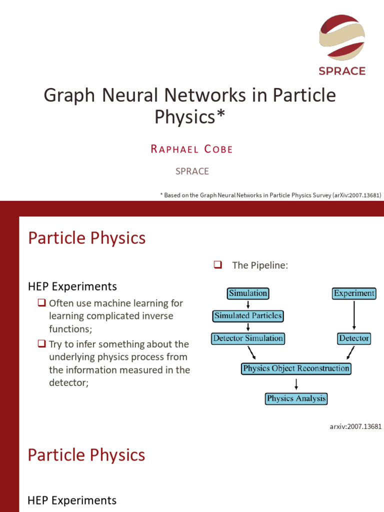 Graph Neural Networks in Particle Physics | PDF | Applied Mathematics