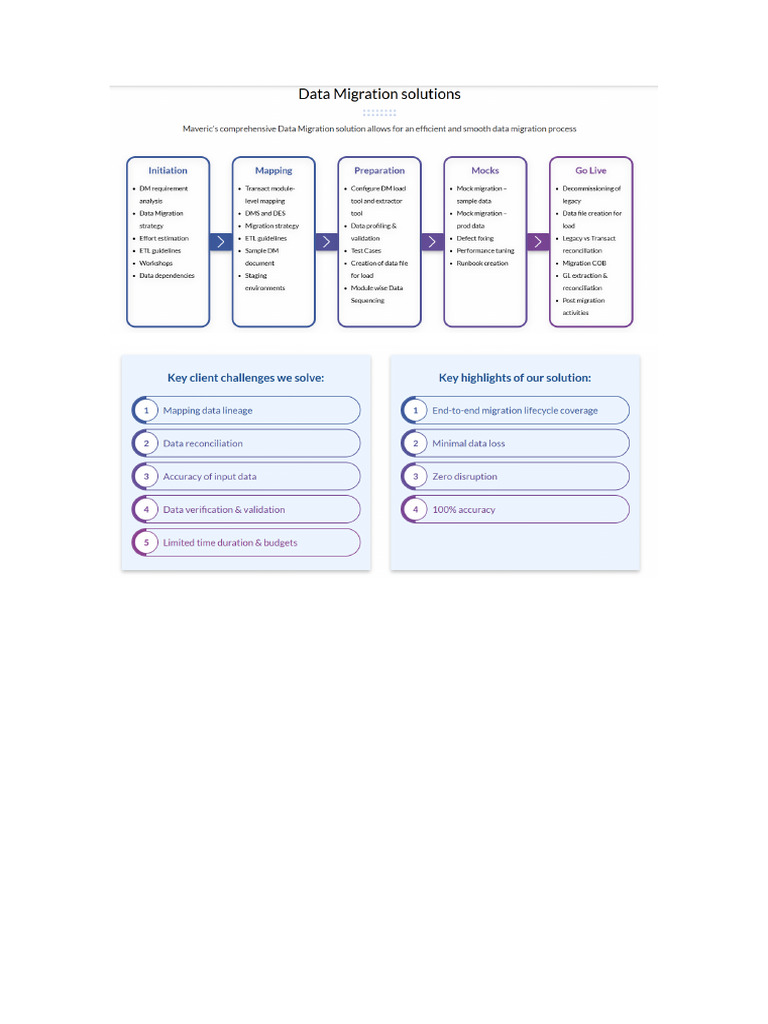Data Migration Basic | PDF