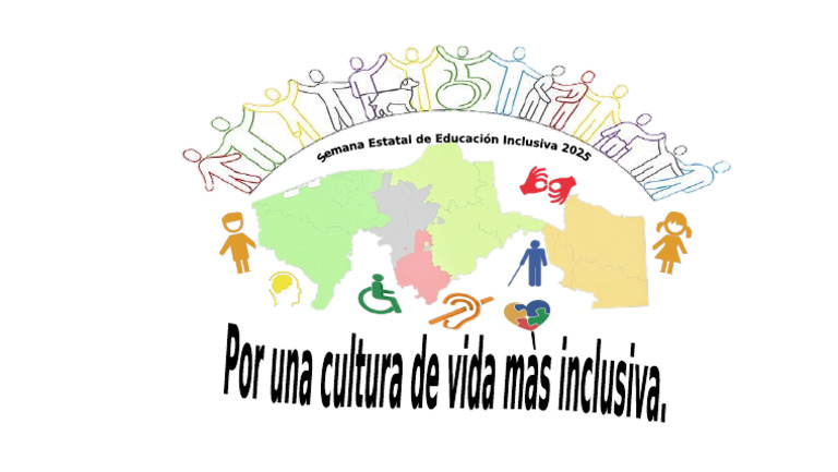 LOGO INCLUSIVO 2025 | PDF