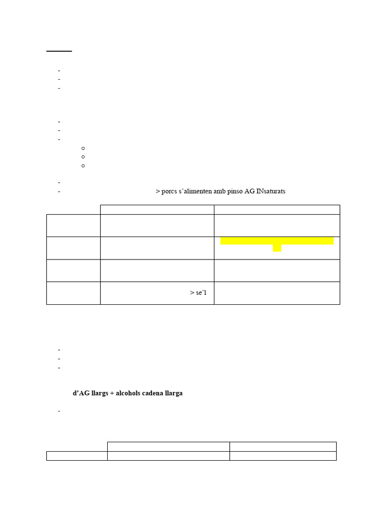 BQ I esquemes 2n parcial | PDF