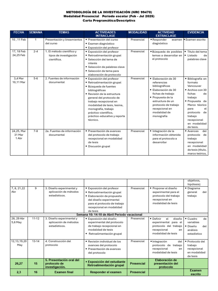 Carta Programática-Descriptiva Met Inv Nrc 99470 Feb-jul 2025 | PDF | Science | Metodología