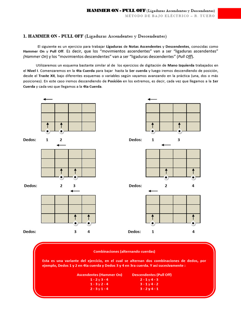 Ejercicios de Hammer On y Pull Off | PDF | Instrumentos musicales ...