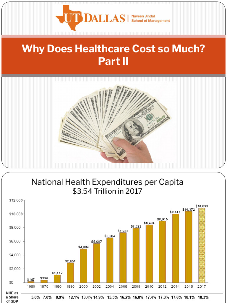 Why Does Healthcare Cost So Much-Online Part 2 | PDF | Cost Of Living ...