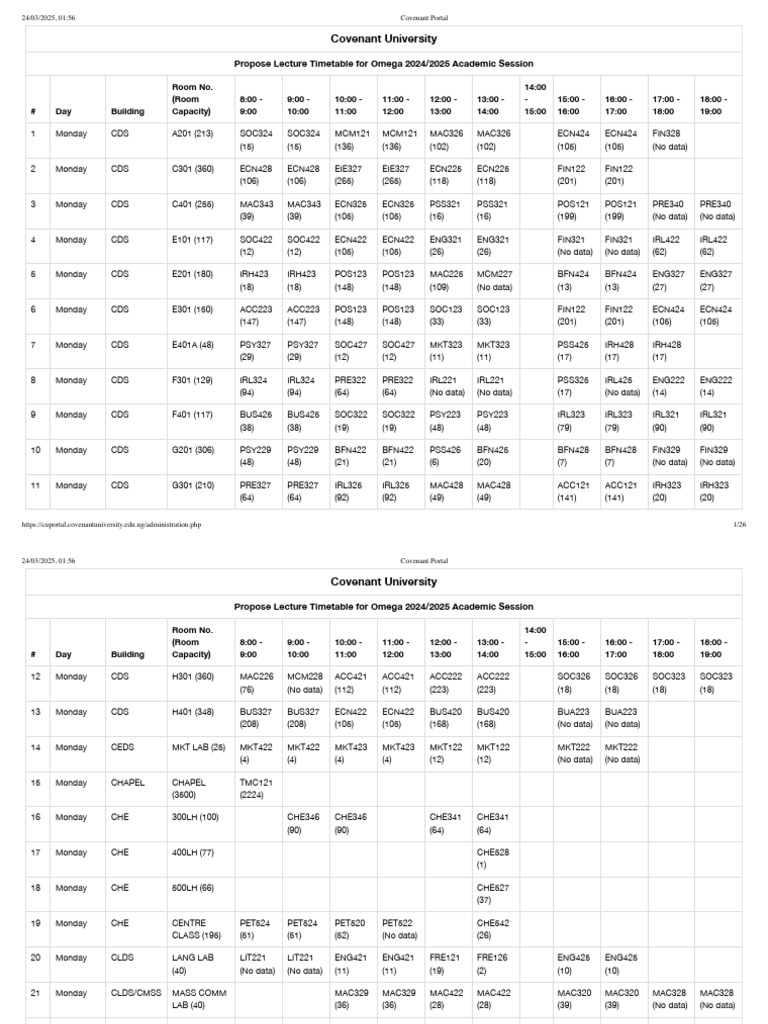 Lecture Timetable - Draft - (March 24, 2025) | PDF | Teaching ...
