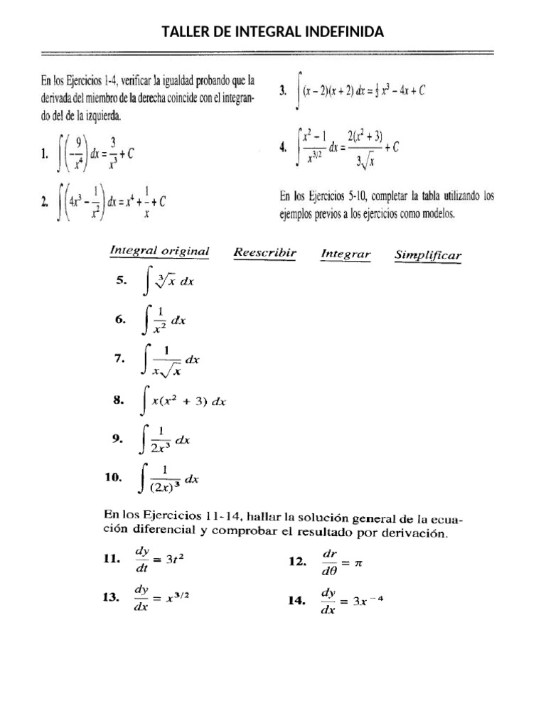 3 Taller de Integral Indefinida | PDF