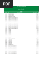 Cursos Sicavisp | PDF