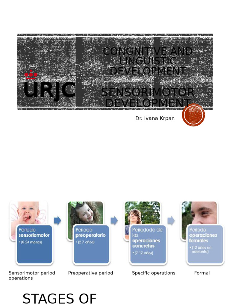 5.2 Sensorimotor development. Complete lesson | PDF | Imitation | Cognition