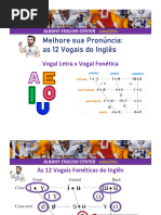 Regras de Uso do G e GU na Ortografia | PDF