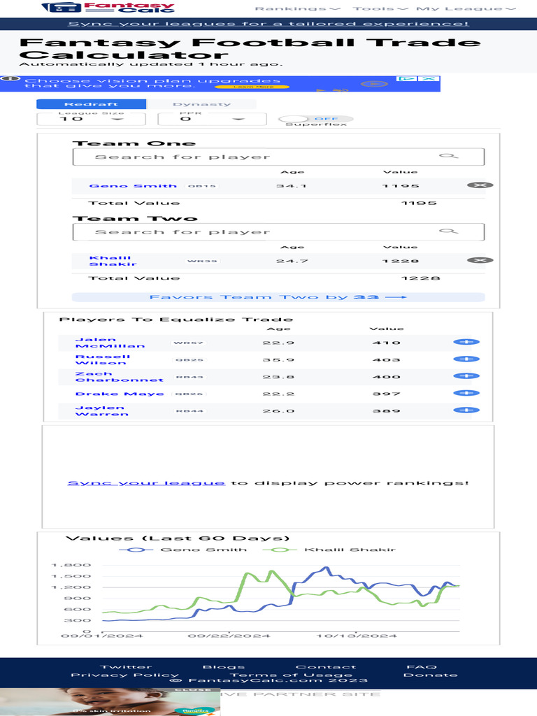 Fantasy Football Trade Calculator FantasyCalc | PDF